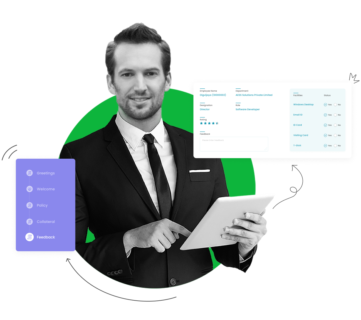 Best HRMS Software Solutions-PeopleSol HRMS-AESS Solutions